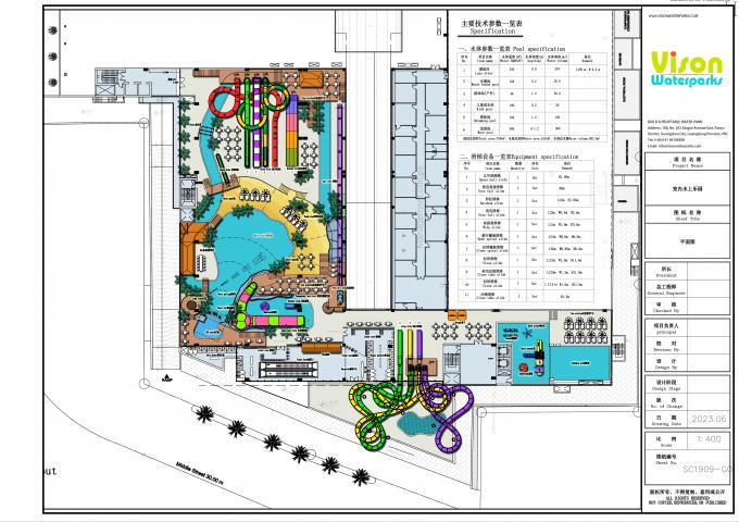 How important is the design to a success water park?